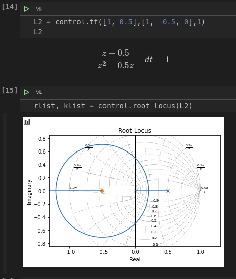 root_locus() plot figure size issue - ipynotebook · Issue #464 · python ...