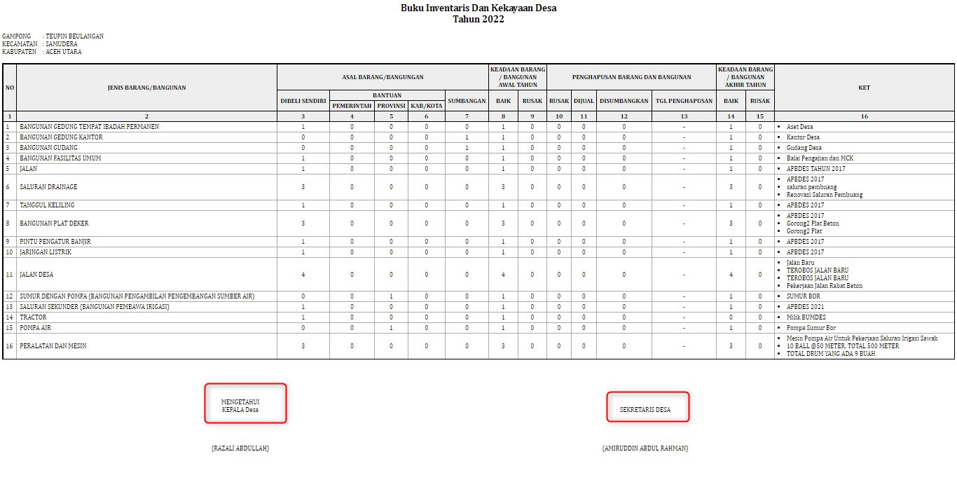 [PREMIUM} Bug/error: Penyesuaian Tempat Tanda Tangan Otomatis Sesuai ...