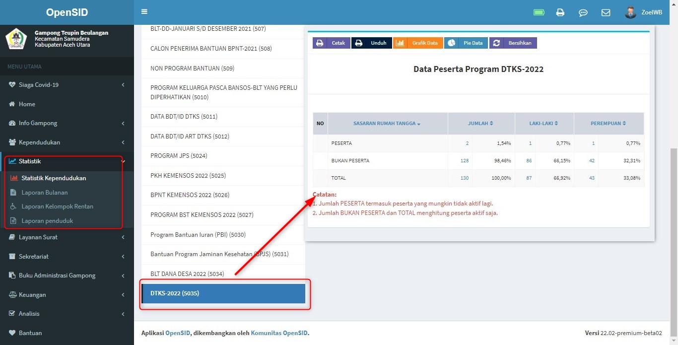[PREMIUM-22.02 BETA02] Statistik Program Bantuan Sasaran Rumah Tangga masih menghitung yg tidak ...