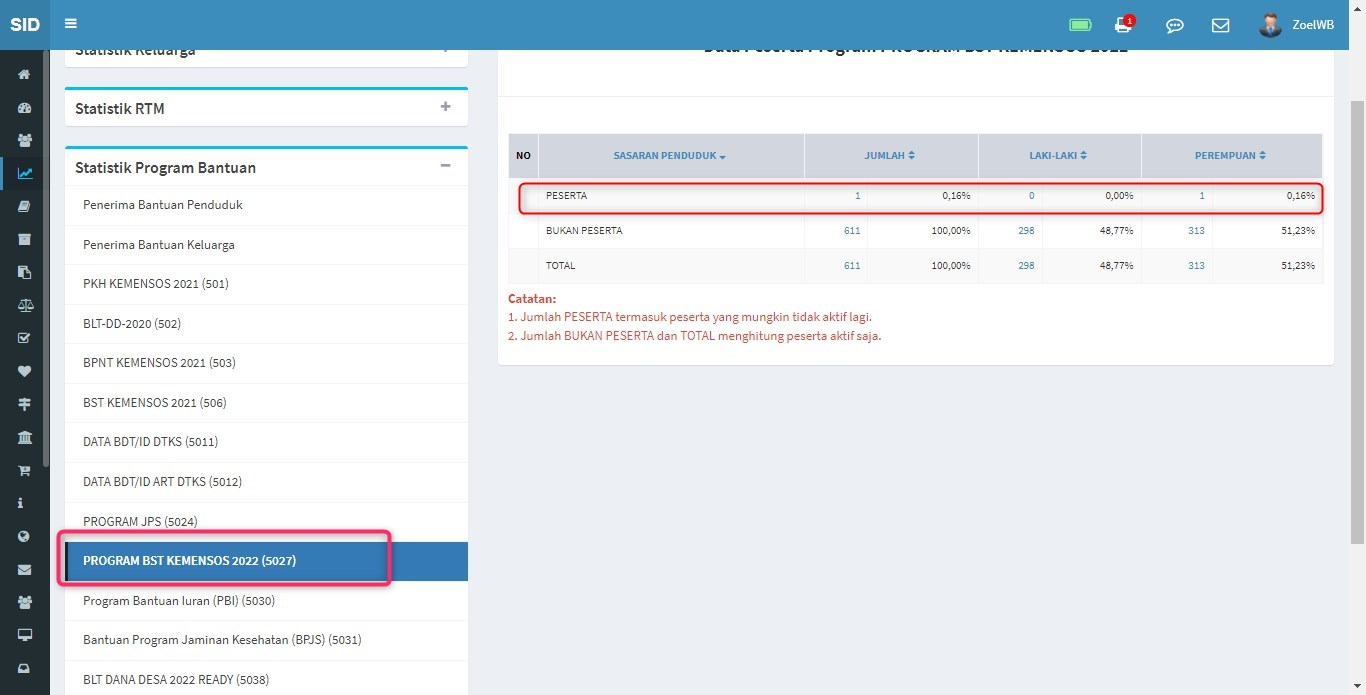 [PREMIUM-BETA03] Data Penduduk Yg Telah Berubah Status Dasar Masih Terhitung Dalam Data ...