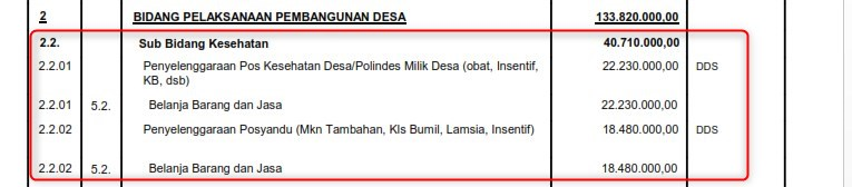 Penggunaan Dana Desa Dalam Pencegahan Stunting · Issue 5514 · Opensid 