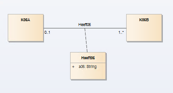 Foutmelding nodig voor associaties in twee richtingen met een uri tag · Issue #24 ...