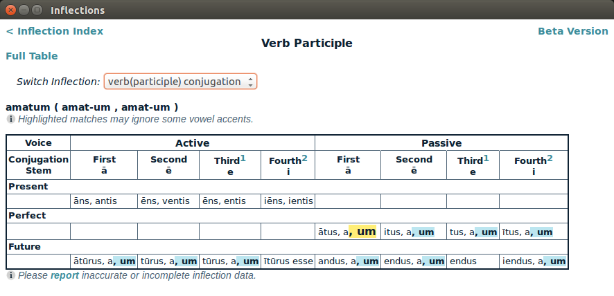 ordering and priority of inflection tables · Issue #23 · alpheios-project/inflection-tables · GitHub