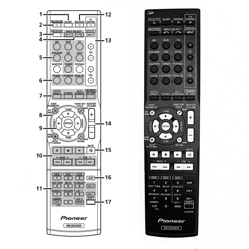GitHub - brianpierson2020/pioneer-axd7618-ir-codes: IR codes from ...