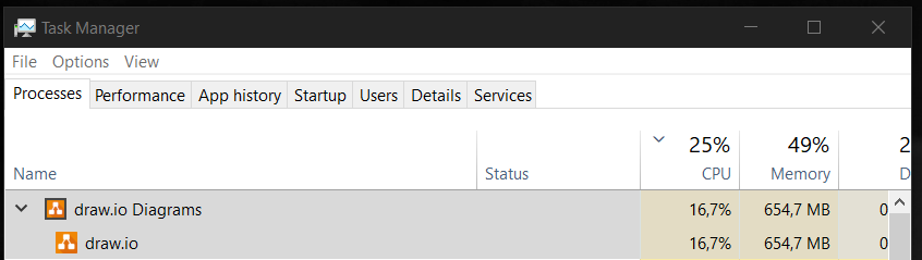 MS Store client stays open in the background, uses a lot of CPU and RAM after a while · Issue ...
