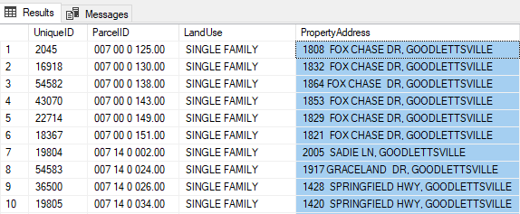 GitHub - rzn-git/SQL_Portfolio_DataCleaning: My SQL portfolio works