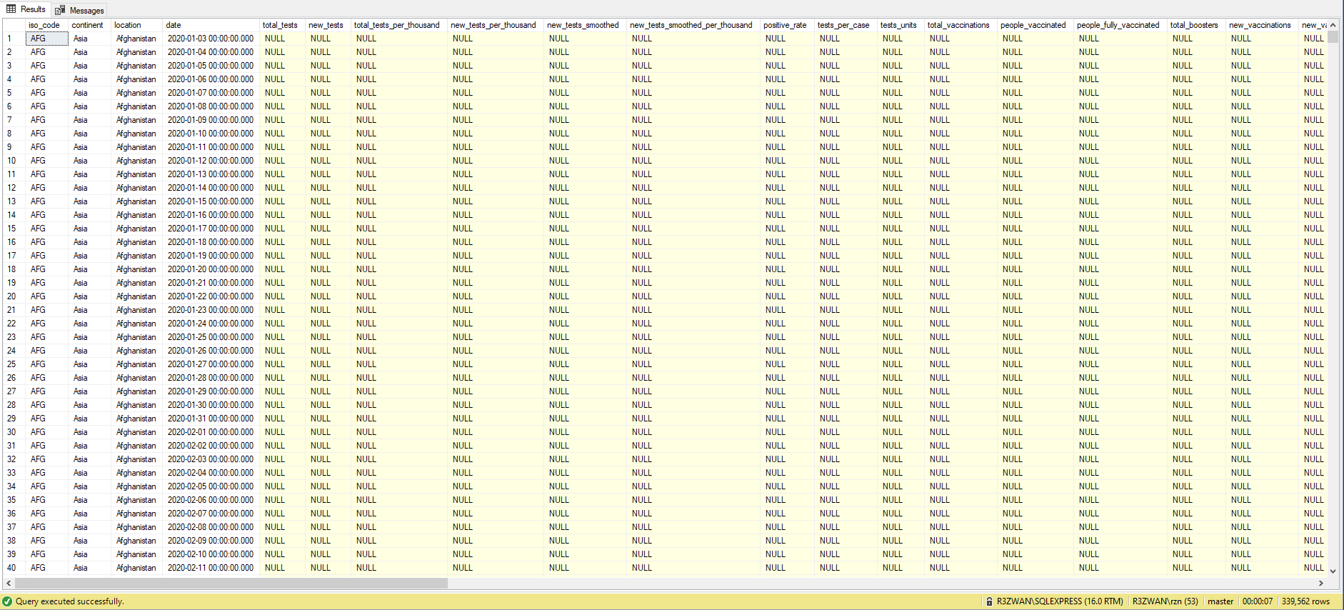 GitHub - rzn-git/SQL_Portfolio_DataExploration: My SQL portfolio works