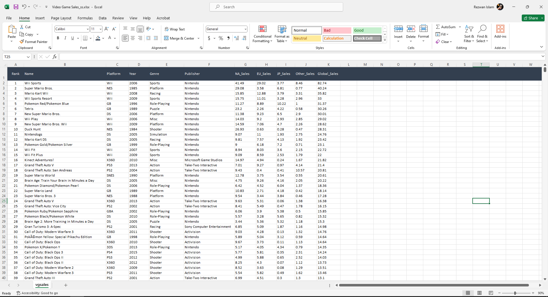 GitHub - rzn-git/Tableau_Portfolio: My Tableau Portfolio Works
