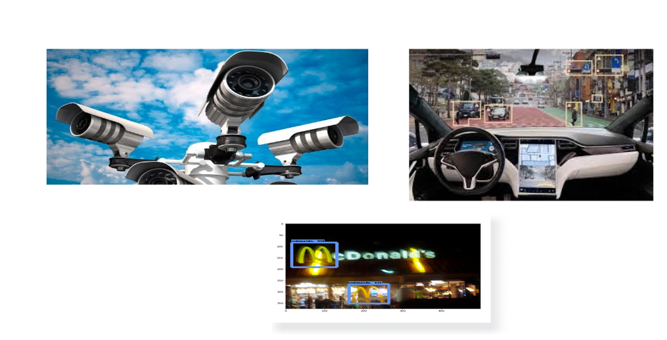 GitHub - navgirejitu/ImageCaptioning: Image caption generator using deep learning Exception ...