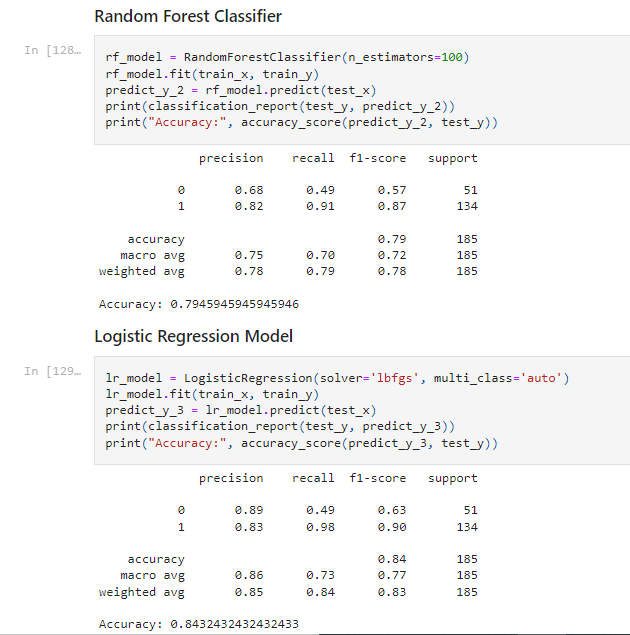GitHub - brighteze/Loan-Prediction-ML: Using Machine Learning ...