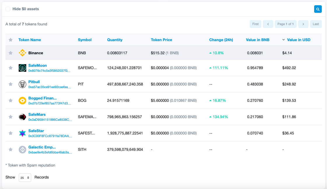Safemoon tokens disappeared from metamask · Issue #17 · safemoonprotocol/Safemoon.sol · GitHub
