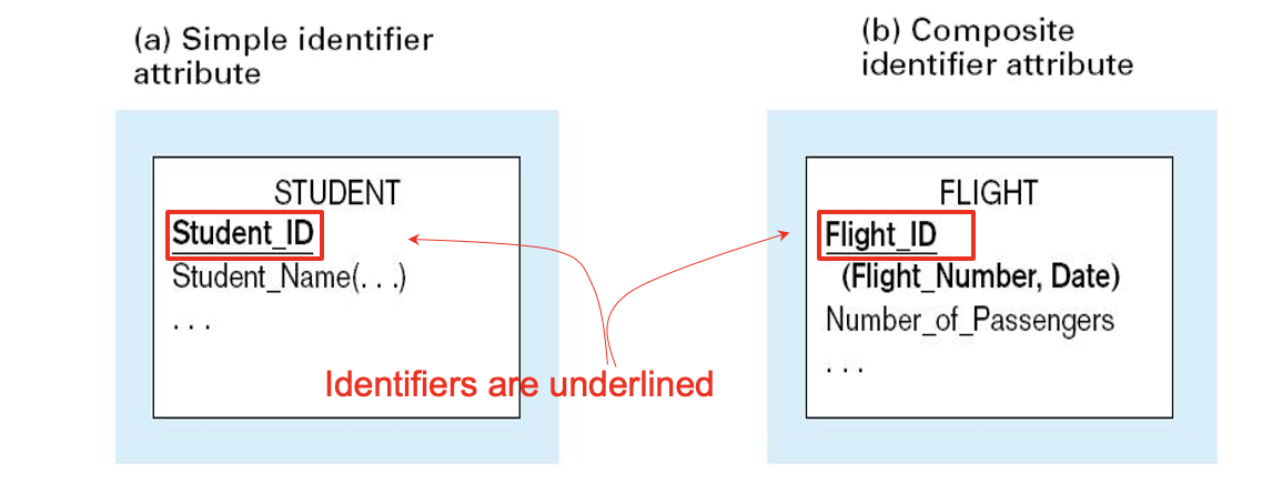 GitHub - CodexploreRepo/sql