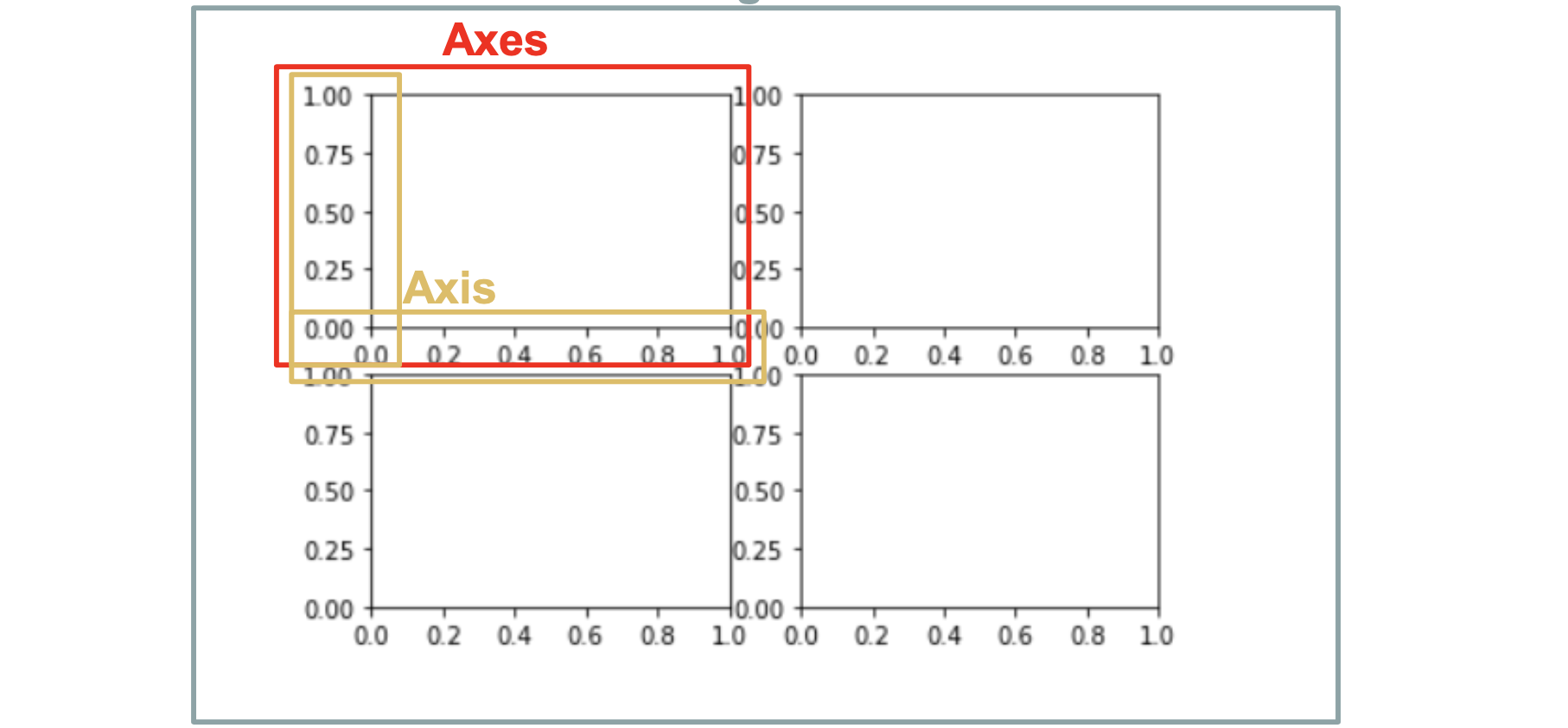 python/docs/matplotlib.md at main · CodexploreRepo/python · GitHub