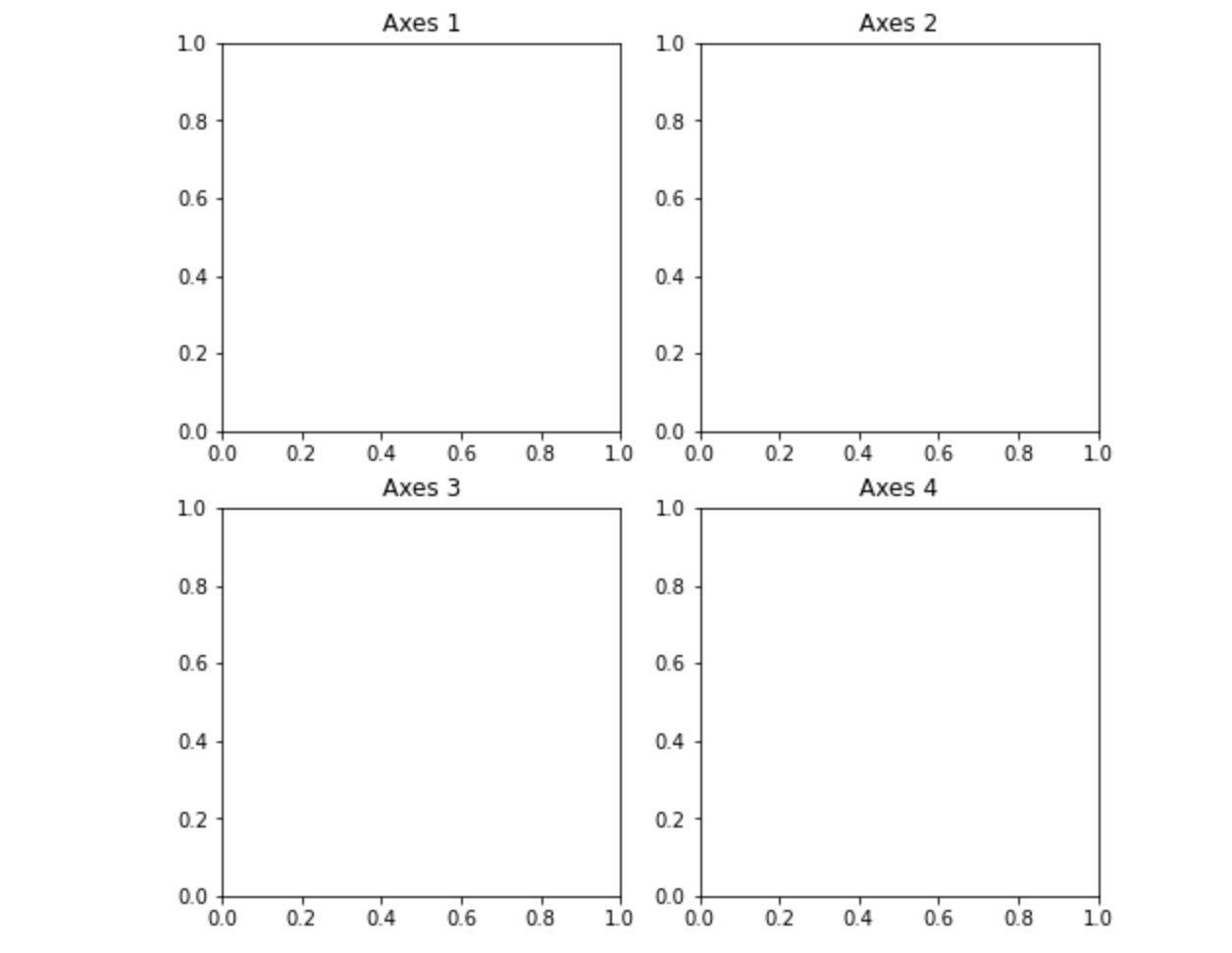 python/docs/matplotlib.md at main · CodexploreRepo/python · GitHub