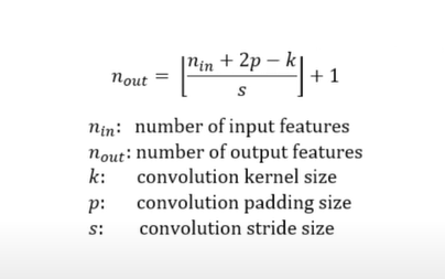 GitHub - CodexploreRepo/pytorch