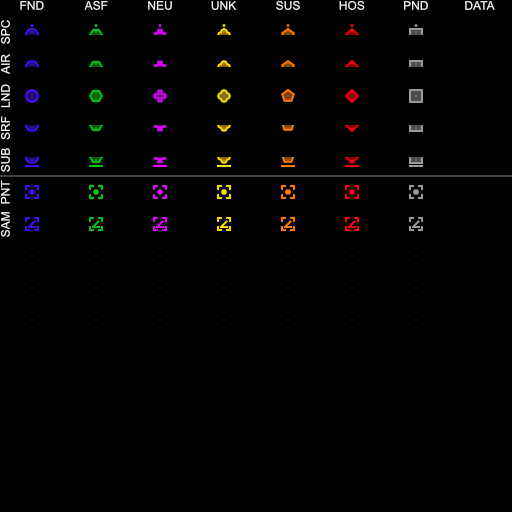 Data and Track Symbology · Issue #4 · orbitusii/loki-bms · GitHub