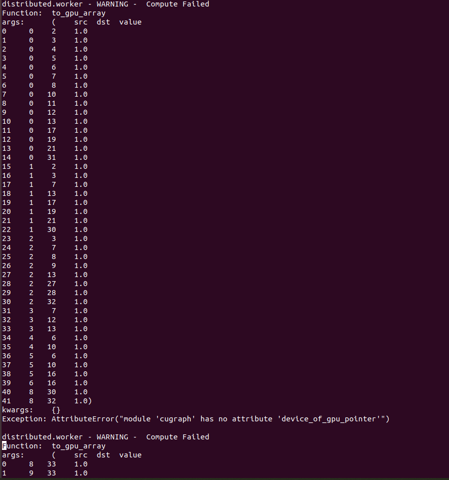[BUG] module 'cugraph' has no attribute 'device_of_gpu_pointer' · Issue #949 · rapidsai/cugraph ...