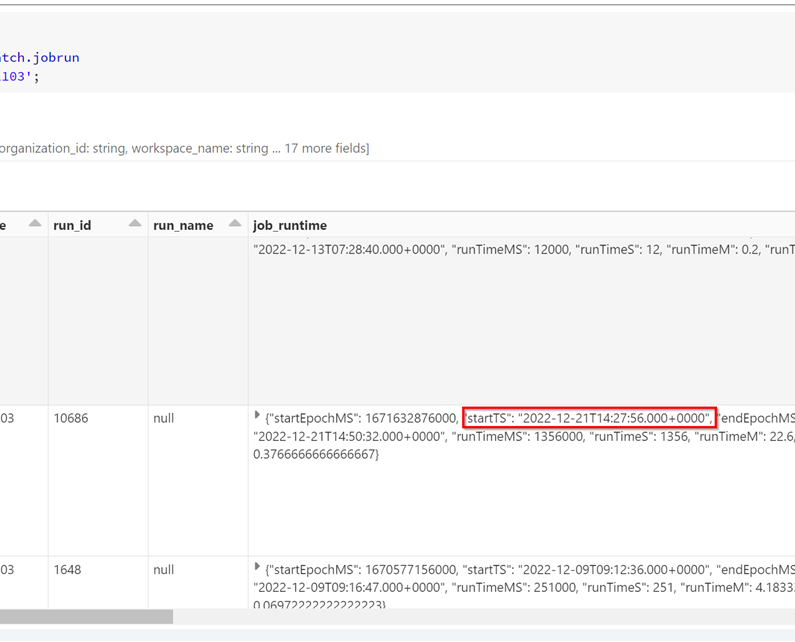 Missing data in jobruncostpotentialfact when the data is in the jobrun and clusterstatefact ...