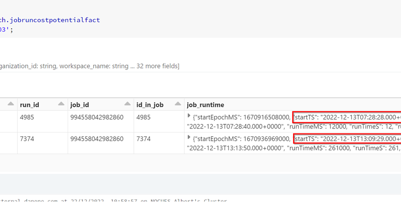 Missing data in jobruncostpotentialfact when the data is in the jobrun and clusterstatefact ...
