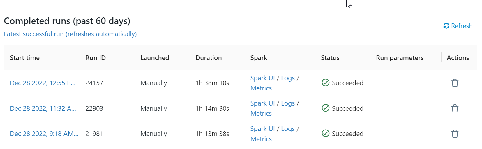 Missing data in jobruncostpotentialfact when the data is in the jobrun and clusterstatefact ...