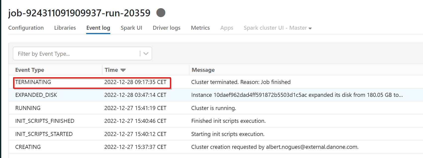 Missing data in jobruncostpotentialfact when the data is in the jobrun and clusterstatefact ...