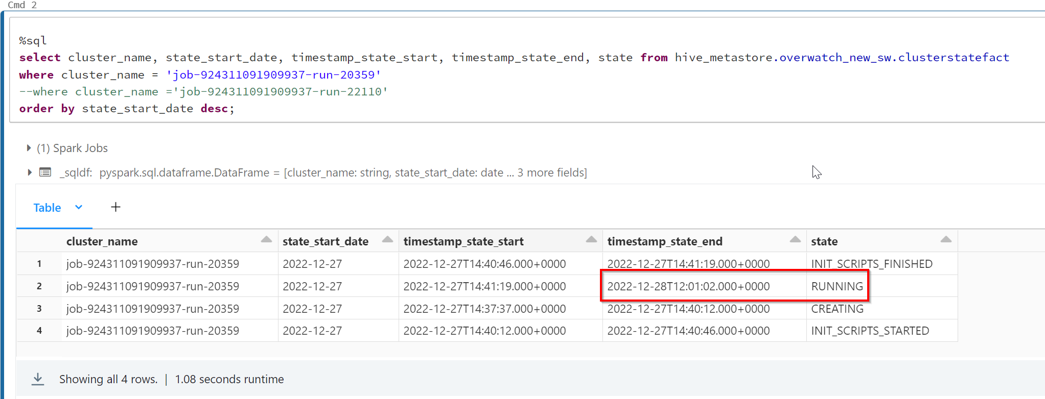 Missing data in jobruncostpotentialfact when the data is in the jobrun and clusterstatefact ...