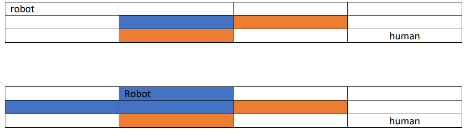 GitHub - adith20/Robot-Rescuing-from-Spreading-Flood
