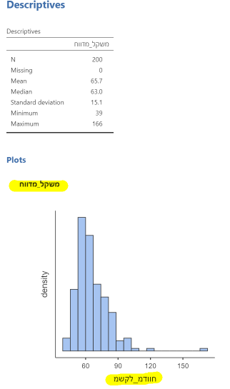 Bug in Right-to-Left languages (RTL) · Issue #1039 · jamovi/jamovi · GitHub