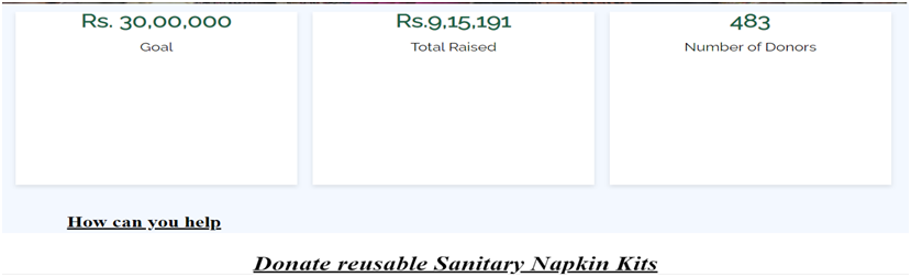 GitHub - shikha12264/Covid-19-NGO-Website-HTML-CSS-JAVASCRIPT-: HTML-CSS-JAVASCRIPT Based website