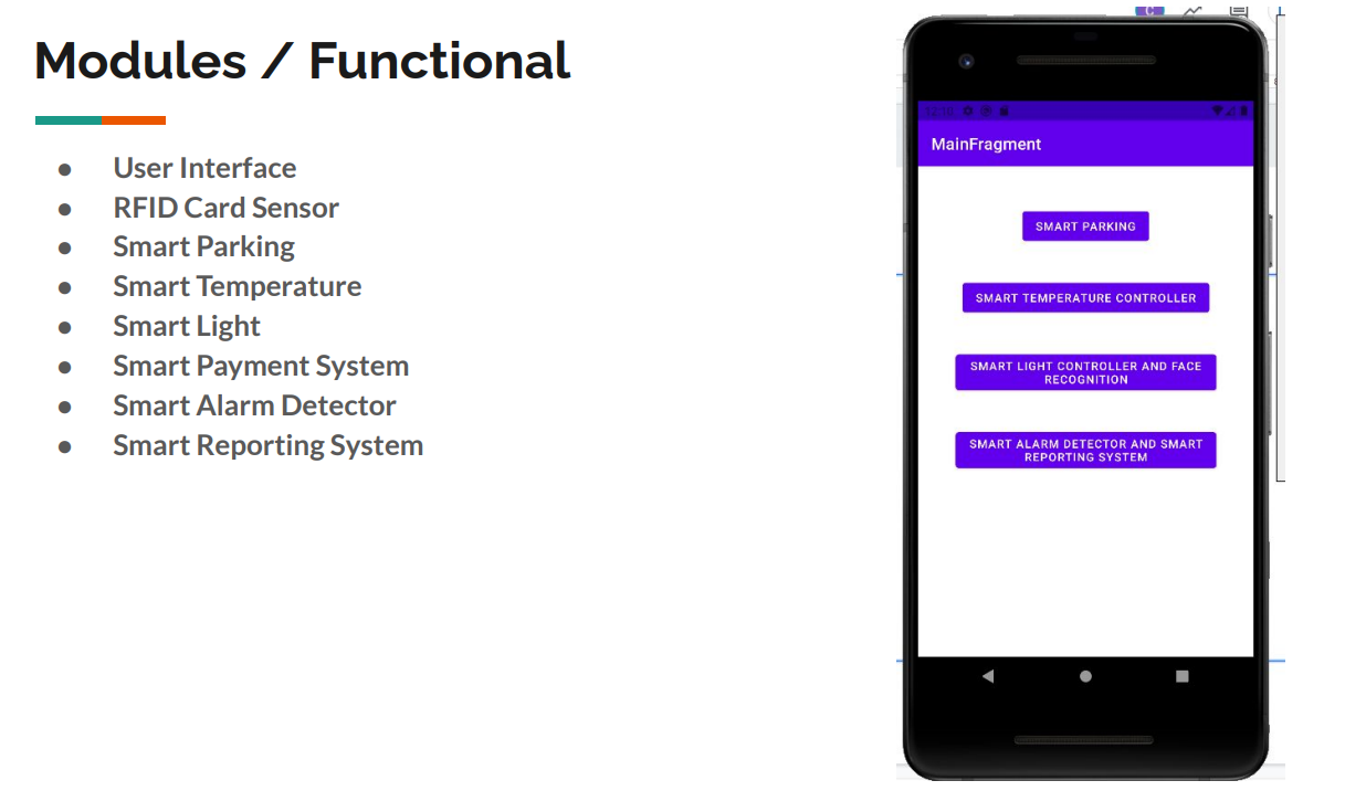 GitHub - nheelam/smart-parking-system: IOT project providing the ...