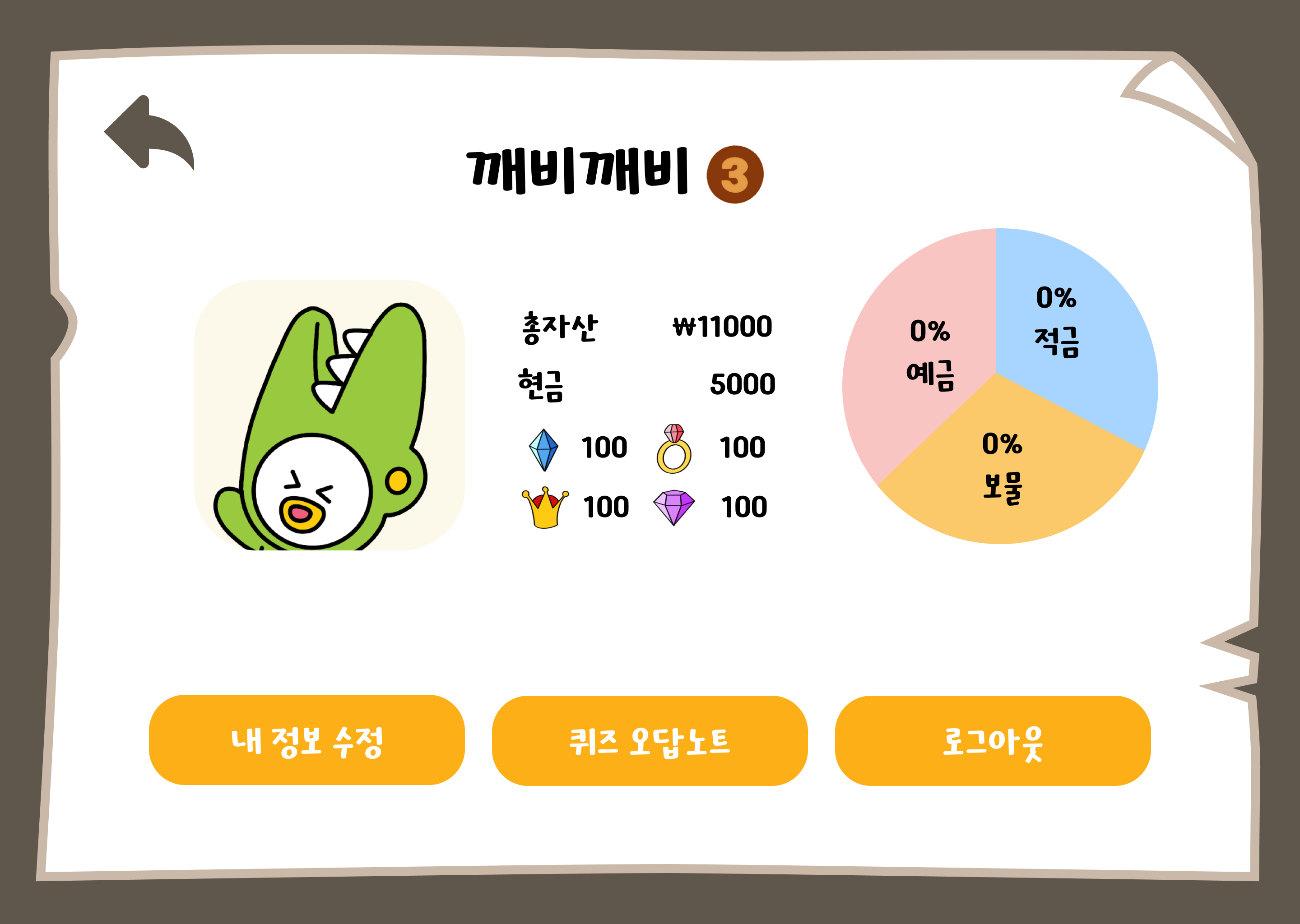 Github Kb Kkabi Kkabi Backend