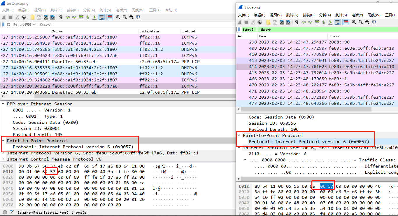 When using PPP layers with ipv6 protocol as 0x0057，it will be only one byte in the packet to ...