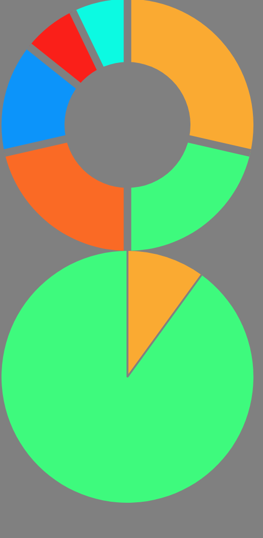 GitHub - toutvukantabu/Camembert-JS: Tuto link : https://youtu.be/kmvmg8JDQjQ