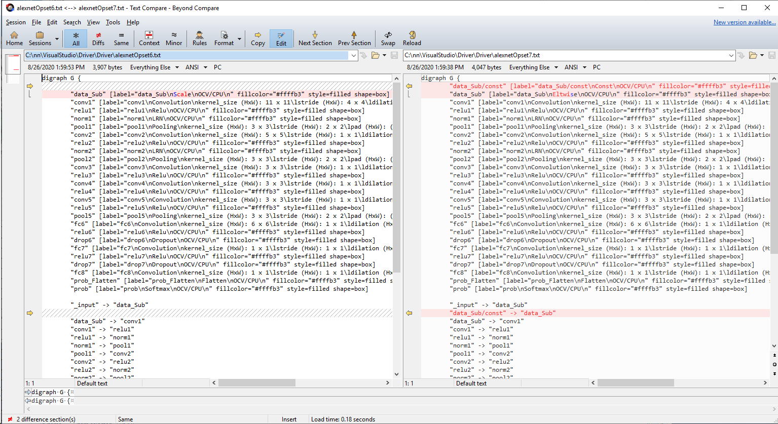 DNN: Adding Eltwise (-) layer support · Issue #17187 · opencv/opencv · GitHub
