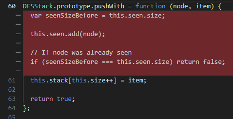 DFS algorithm is wrong · Issue #481 · graphology/graphology · GitHub