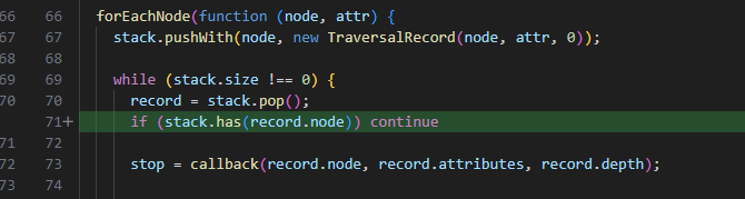 DFS algorithm is wrong · Issue #481 · graphology/graphology · GitHub