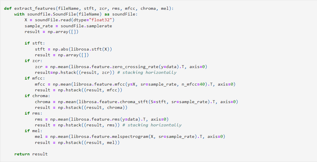 GitHub - Dodolly/Speech-Emotion-Recognition