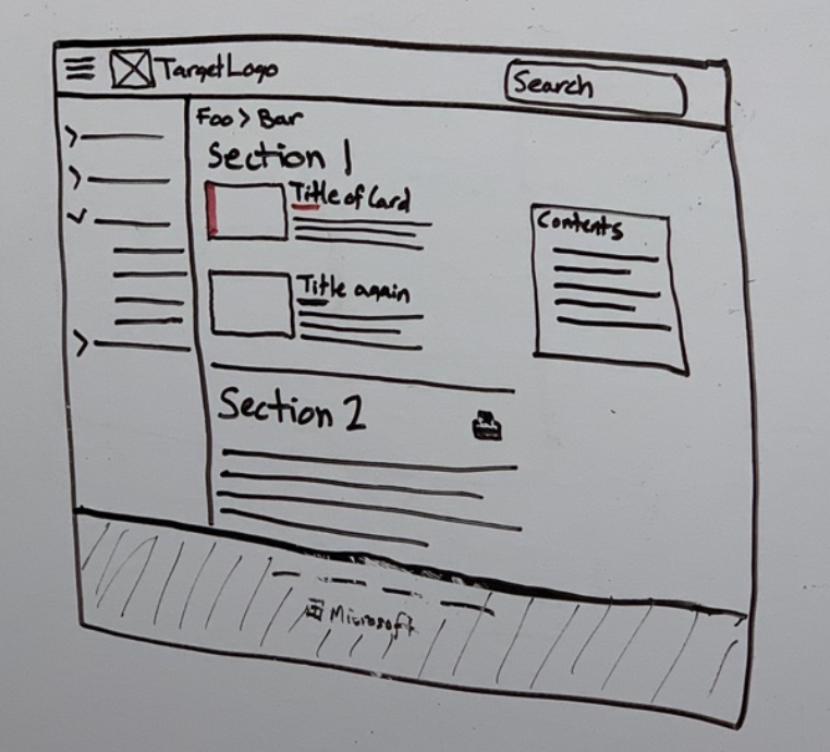 Docs 20 Breadcrumb Out Of Header · Issue 5980 · Microsoftpxt · Github
