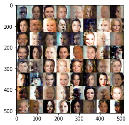 GitHub - Glitch0000/GAN_Distributed_Strategy_Celebraty_Faces_Generation ...