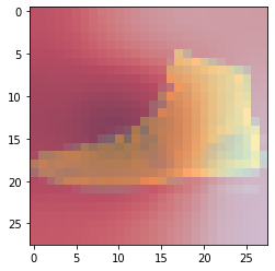 GitHub - Glitch0000/CAM_Class_Activation_Maps_FashionMNIST: In this ...