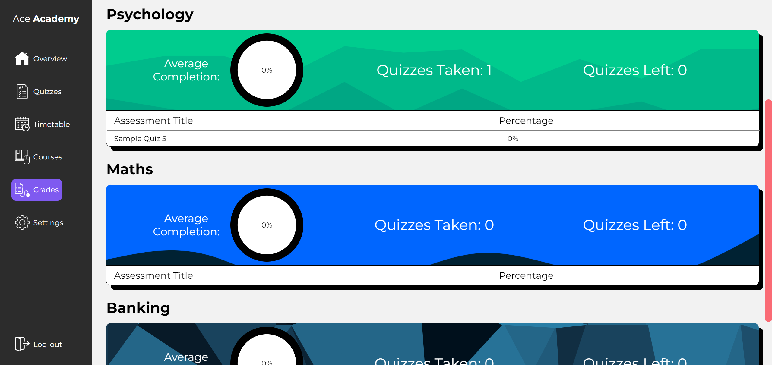 GitHub - IestynGreen/Ace-Academy: A learning enviroment, built on PHP, CSS, HTML and JS ...