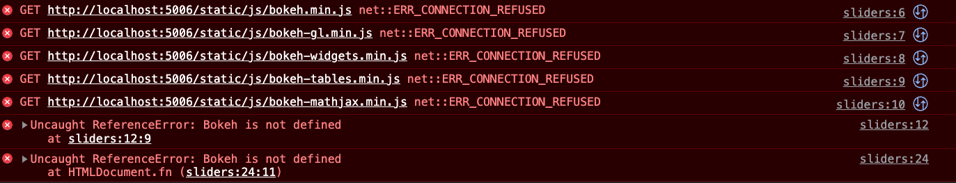 [bug] Domain Is Not Resolved Correctly When Using Bokeh Resources Server · Issue 12400 · Bokeh