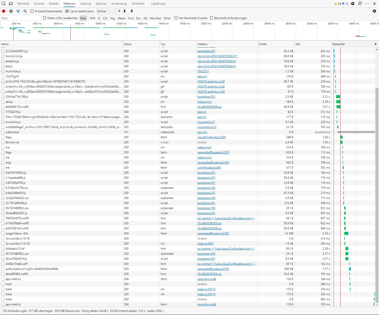 Tokens list view is unusable when you have a large quantity of tokens. · Issue #2459 ...