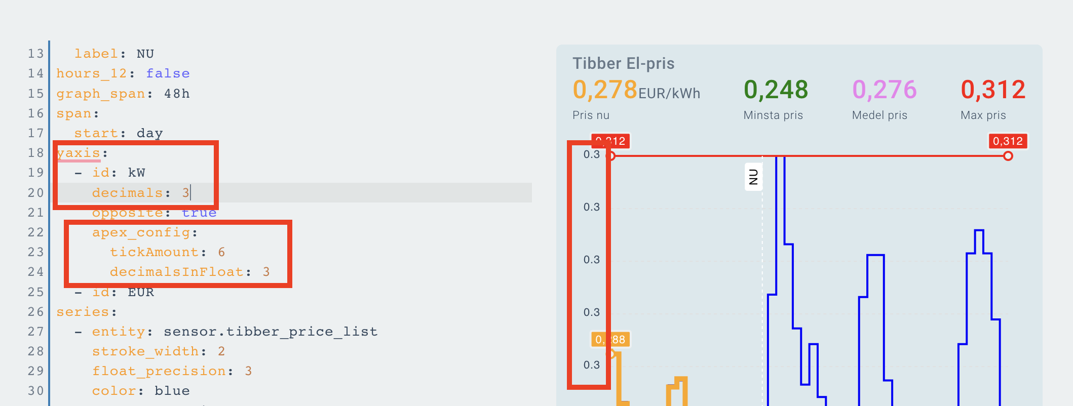 Decimals option not working for Y-axis · Issue #570 · RomRider/apexcharts-card · GitHub