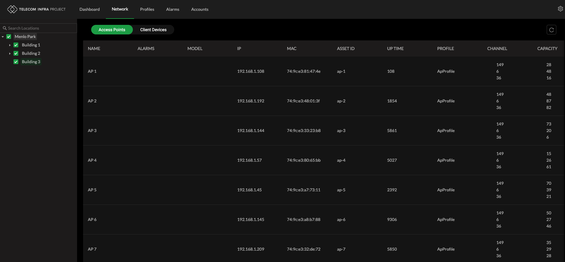 Feature/tw 459:Portal Locations Tree by Alidev123 · Pull Request #11 · Telecominfraproject/wlan ...