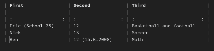 Don't support ":" in tables · Issue #104 · tgrosinger/advanced-tables-obsidian · GitHub