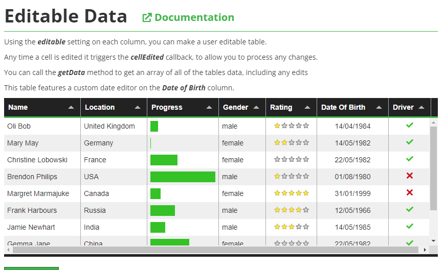 Cannot edit cells if Chrome Virtual Keyboard is enabled · Issue #3583 · olifolkerd/tabulator ...