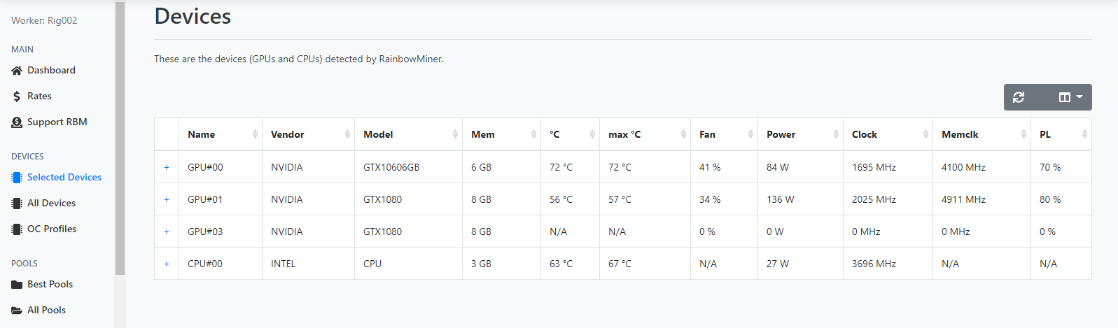 Excluded Device Still Being Included Issue 1468 RainbowMiner RainbowMiner GitHub excluded-device-still-being-included-issue-1468-rainbowminer-rainbowminer-github