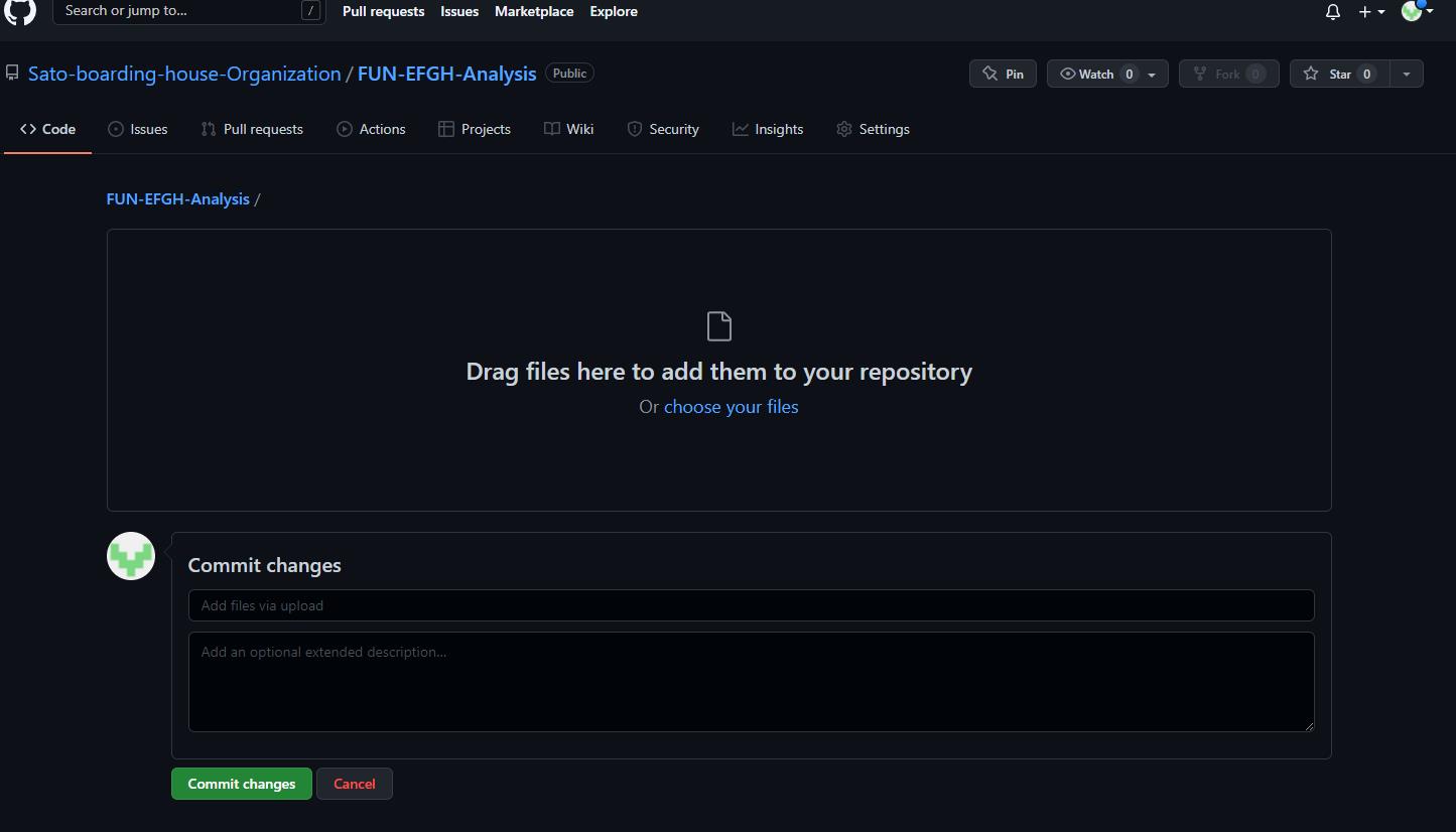 GitHub - Sato-boarding-house-Organization/Description-of-this-organization: このオーガナイゼーションの説明を行うため ...
