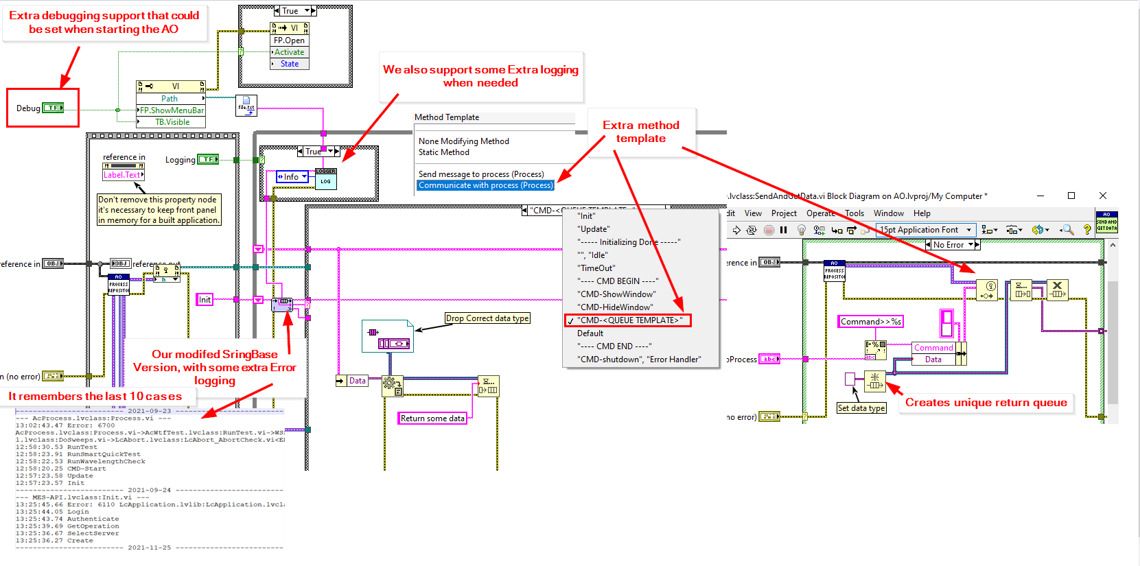 Error Handling in Active Object Template · Issue #54 · opengds/OpenGDS · GitHub
